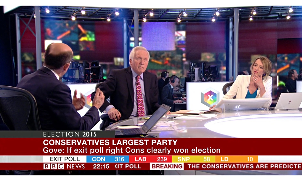 Lost in the Shuffle: The BBC’s UK election night was a blow for ...